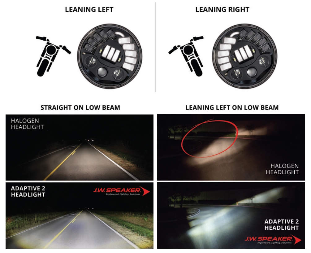 Model 8790 Adaptive 2 Motorcycle Headlamp - High Performance Lighting